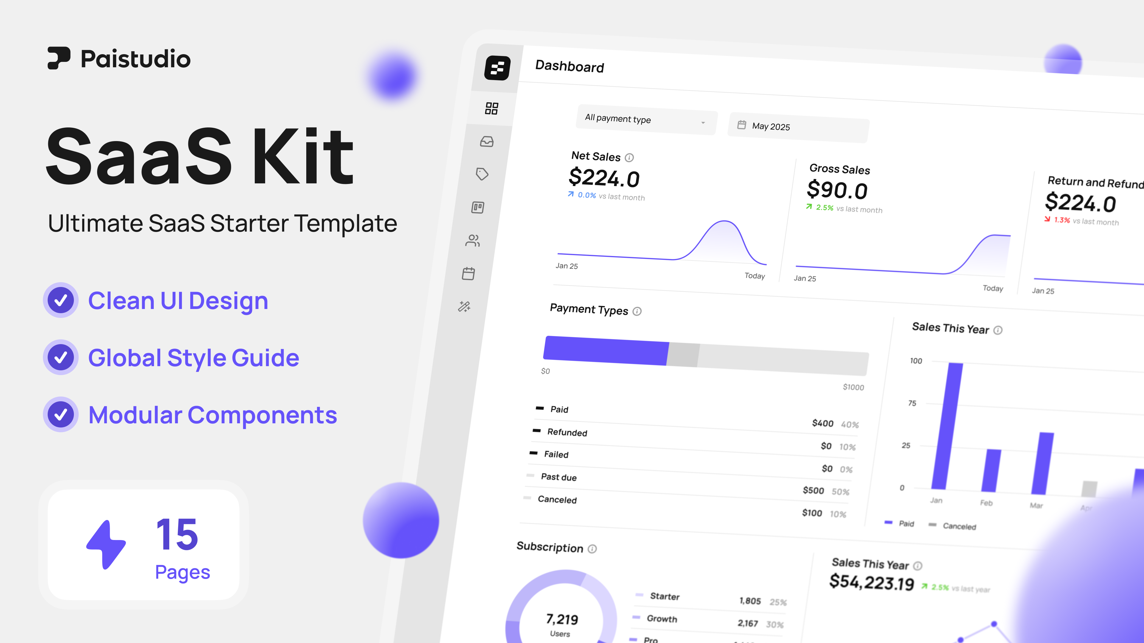 SaaS Kit - SaaS Boilerplate Template | Bubble